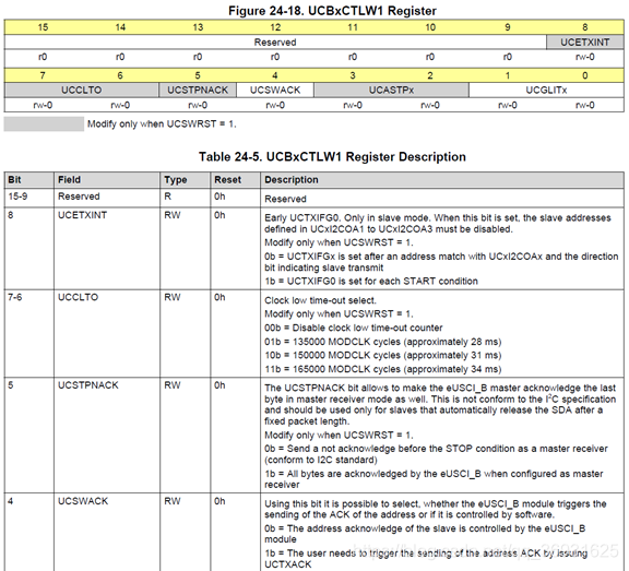 Ti Mcu Msp430使用指南14 I2c通信(eusci) 有没有msp430f2619的i2c Csdn博客