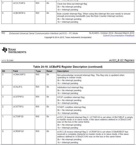 TI - MCU - MSP430使用指南14 -> I2C通信（eUSCI）_有没有msp430f2619的i2c-CSDN博客