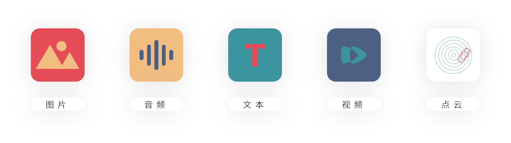 倍赛BasicFinder SaaS数据标注工具解决6个实操问题_倍赛标注工具-CSDN博客