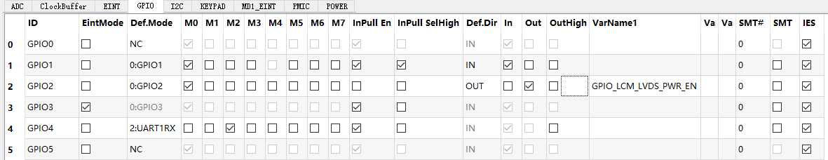 MTK平台GPIO的使用与调试_mtk配置中断上拉能力-CSDN博客