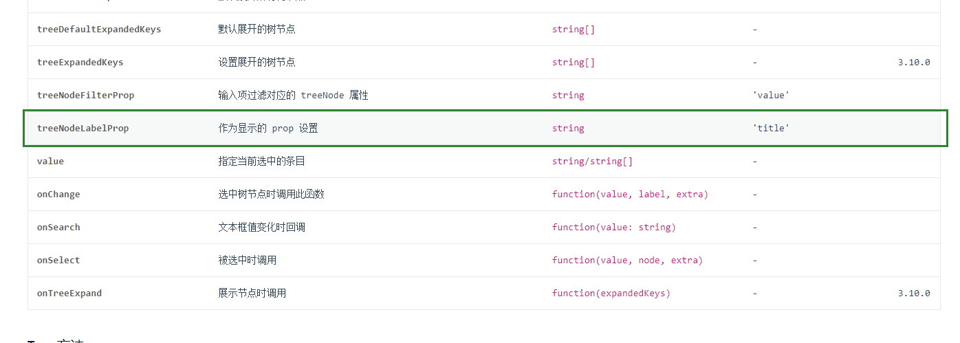 a-tree-select显示全部节点_a-select-tree绑定的节点信息为object-CSDN博客