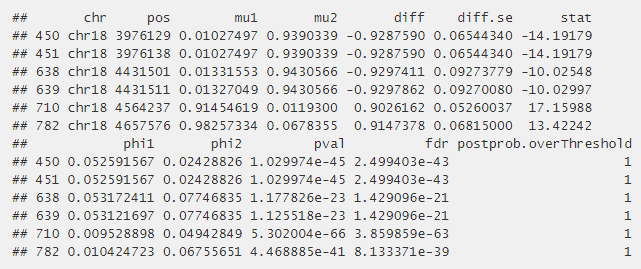 DSS:甲基化差异分析_dss 差异-CSDN博客