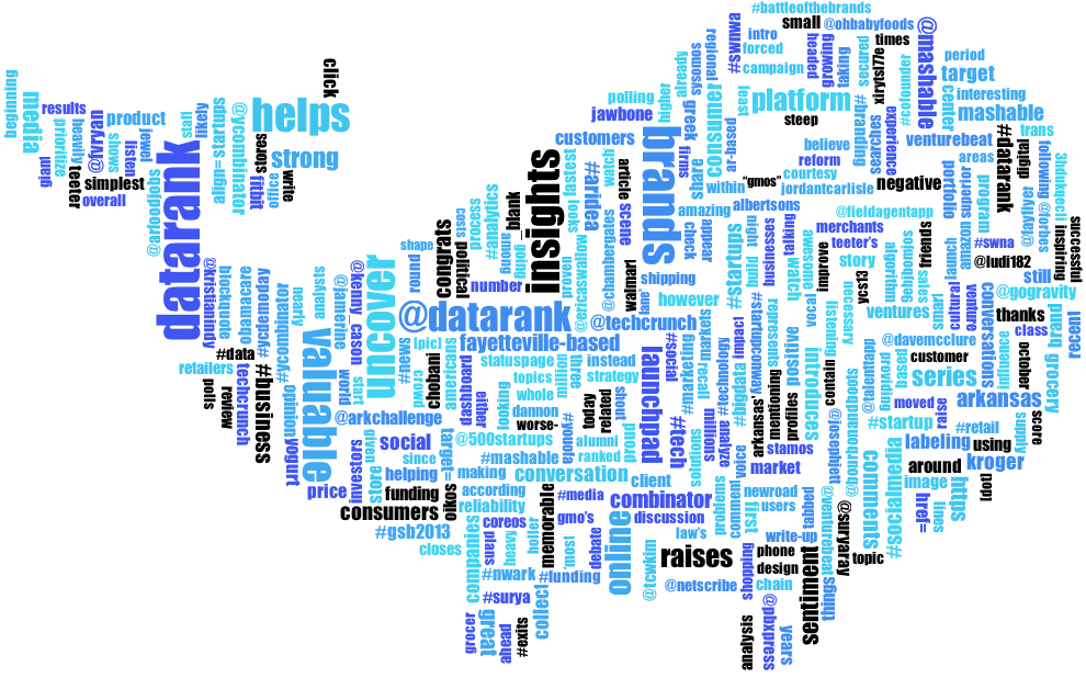 Java词云--Kumo使用_kumo-core的官方文档-CSDN博客