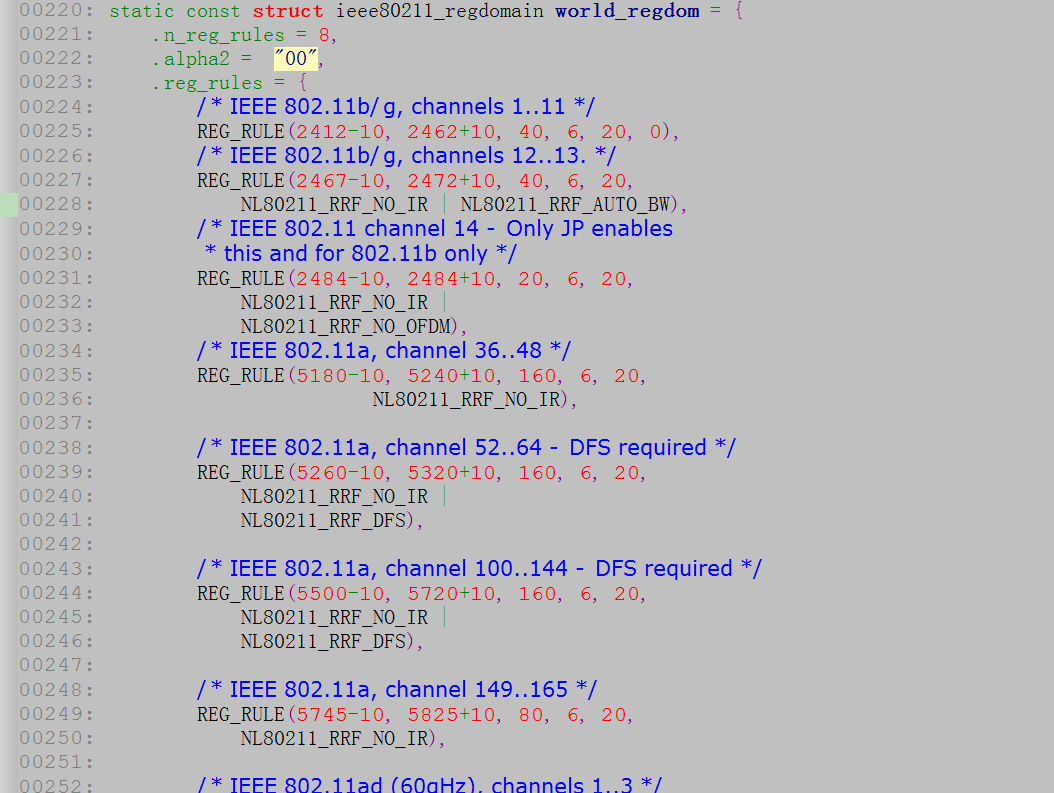 wifi reg（国家地区）初始化以及使用流程_高通 wifi修改regulatory domain-CSDN博客