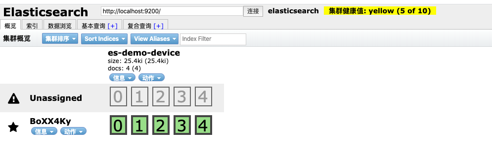 Spring Boot 2.1.6+Spring Data Elasticsearch 3.1.9+ElasticsearchTemplate整合笔记_spring-boot-data ...