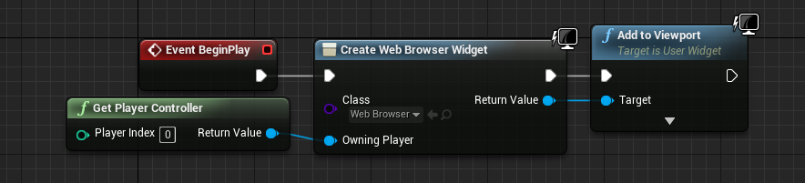 【UE4】UE4内嵌Web及与Web通信_在模型里面嵌入webui页面,怎么和外部网站通信-CSDN博客