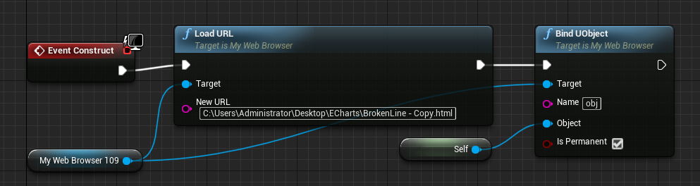 【UE4】UE4内嵌Web及与Web通信_在模型里面嵌入webui页面,怎么和外部网站通信-CSDN博客