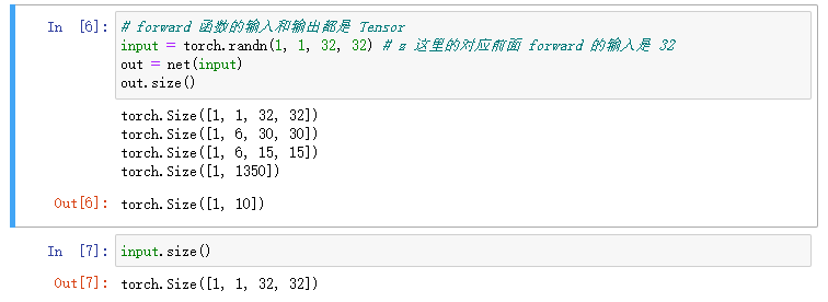 Pytorch学习笔记之神经网络包 Nn 和优化器 Optim Nn Optim Csdn博客