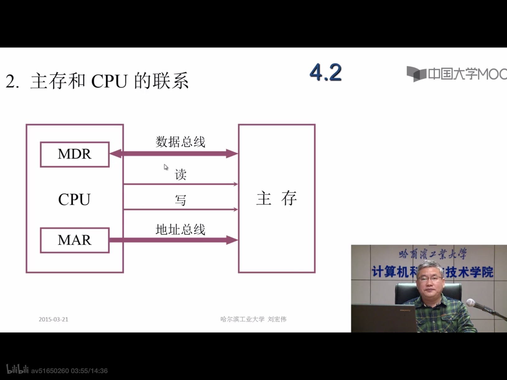 计算机组成原理---第四章 存储器（上）_线选法-CSDN博客
