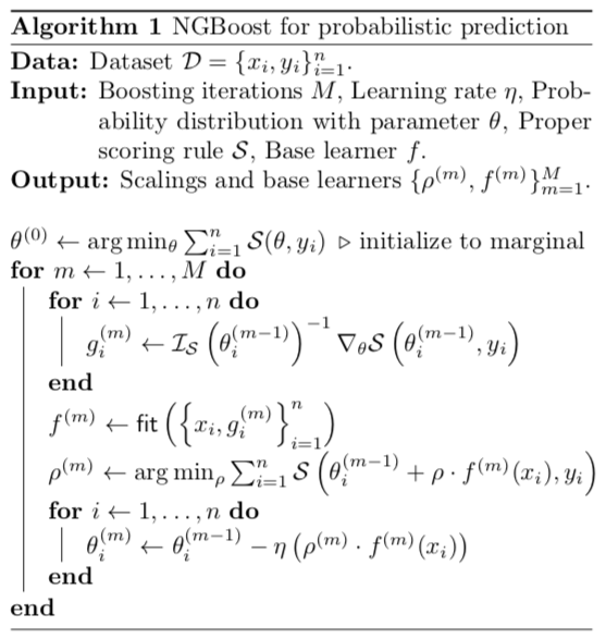 集成学习——NGBoost论文研读与原理理解-CSDN博客