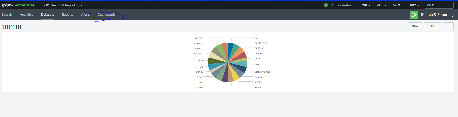 splunk篇4-dashboard_splunk dashboard-CSDN博客