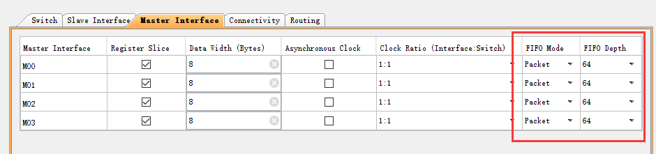 AXI-Stream-Interconnect 学习及仿真_axis interconnect-CSDN博客