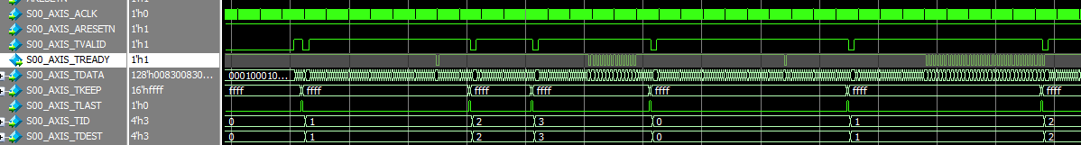 AXI-Stream-Interconnect 学习及仿真_axis interconnect-CSDN博客