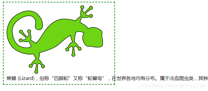 【css3中 4个自适应关键字 Available、max Content、min Content、fit Content】 Css Min