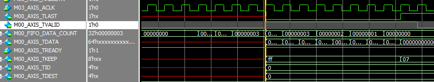 AXI-Stream-Interconnect 学习及仿真_axis interconnect-CSDN博客