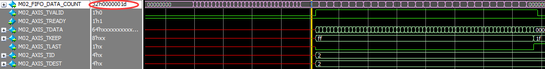 AXI-Stream-Interconnect 学习及仿真_axis interconnect-CSDN博客