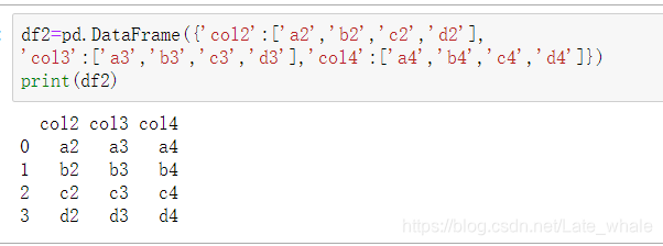 Python Pandasmerge函数 详解merge函数 Csdn博客