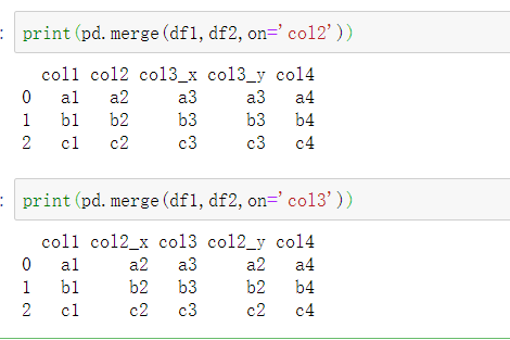 python pandas.merge()函数 详解_merge函数-CSDN博客