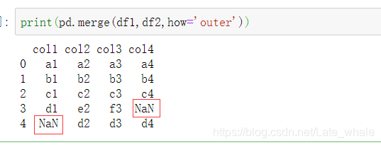 Python Pandasmerge函数 详解merge函数 Csdn博客