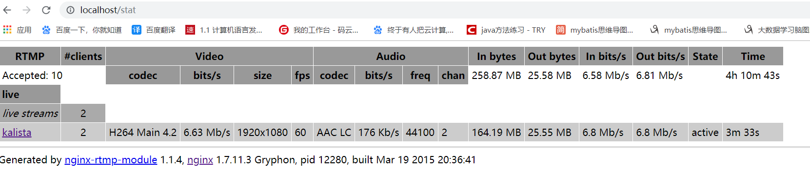obs+nginx+rtmp+web实现视频直播网站_obs对接web浏览器、-CSDN博客