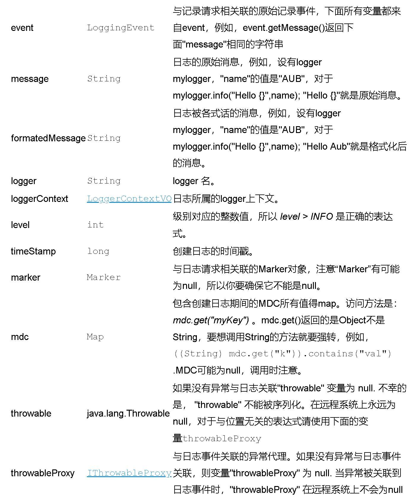 Logback 常用配置详解（三） Filter Onmismatch Csdn博客