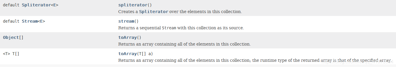 Java集合深入理解(二):collection接口的特点与理解collection接口的特点是 Csdn博客