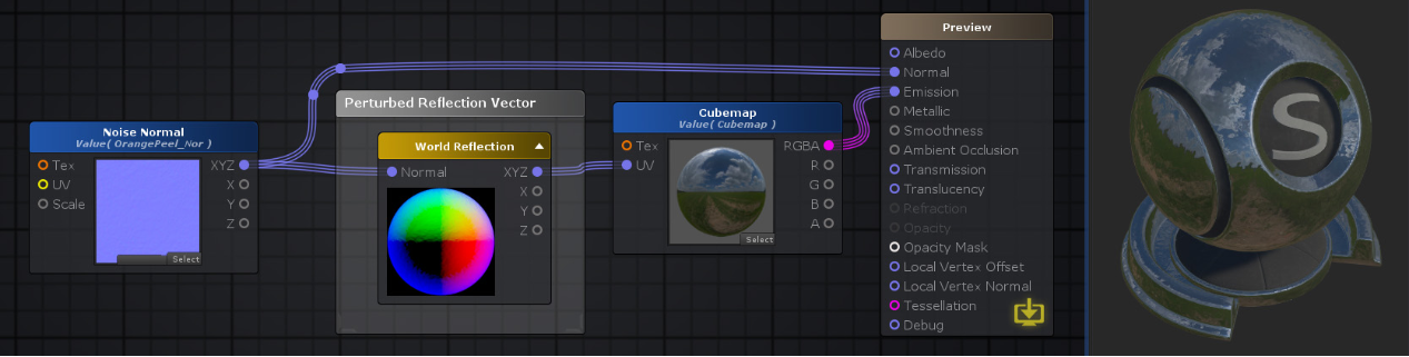 Unity ASE案例解析—CubemapReflections（3D贴图反射效果）_unity refraction ase-CSDN博客