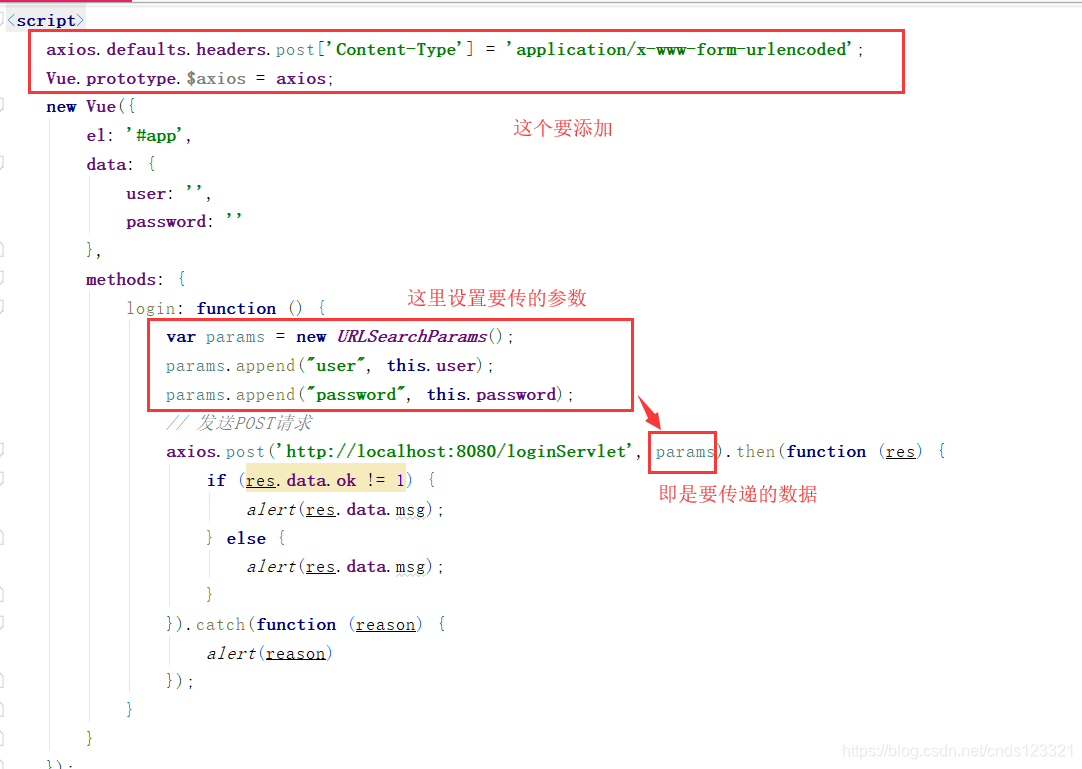 Vue的axios向后台发送post请求接收不到参数alertresdatamsg Csdn博客