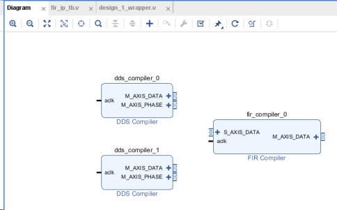 matlab与FPGA无线通信、FPGA数字信号处理系列（4）—— Vivado DDS 与 FIR IP核设计 FIR 数字滤波器系统_DengFengLai123的博客-CSDN博客