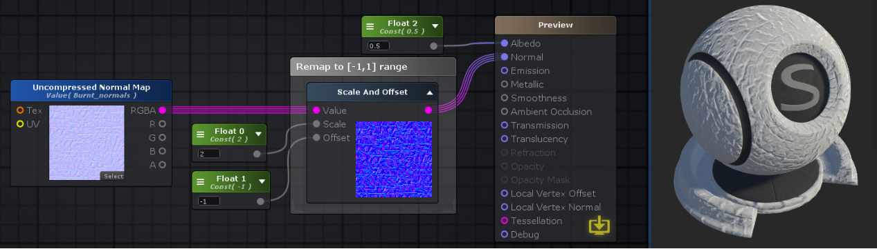 Unity ASE案例解析—CustomLightingToon（自定义光照影响贴图效果）_unity的自定义灯光什么意思-CSDN博客