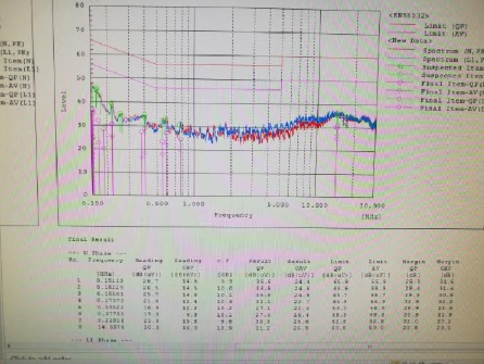 CE 传导发射测试_网络_Matlab - Data_Reconstruction-CSDN博客