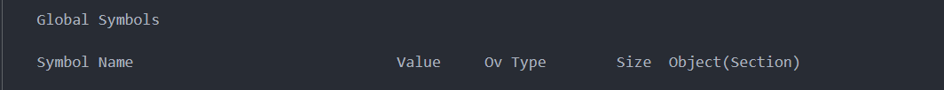 Stm32 C语言使用 Memset清空结构体 导致改变其他结构体数据的问题stm32 Memset Csdn博客 