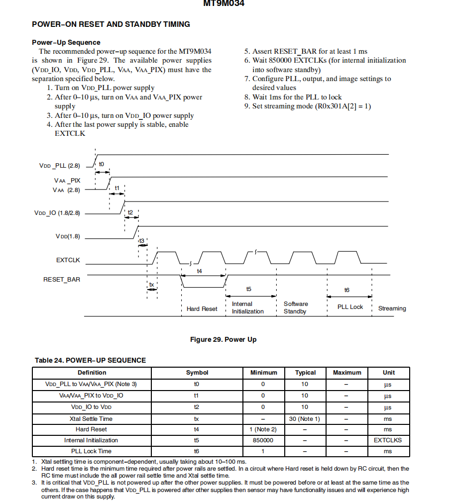 基于FPGA的摄像头MT9M034配置与采集_ar0130cs与mt9m034-CSDN博客