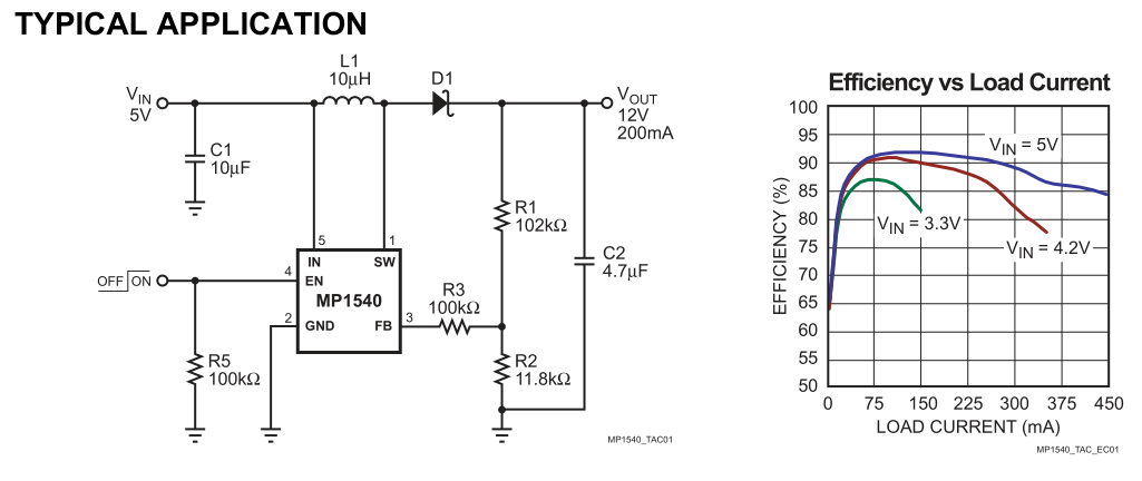 电源篇 -- 升压电路 Boost-CSDN博客