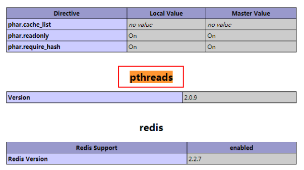 Windows下PHP多线程扩展pthreads的安装_pthreads扩展-CSDN博客