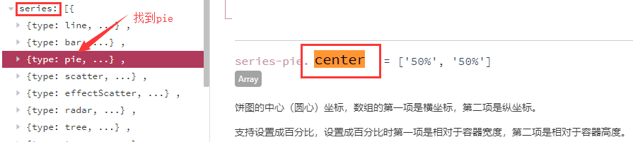 v-charts 使用教程/笔记（一）v-charts 使用方式讲解，以及如何使用e-charts特性_v-charts.js ...