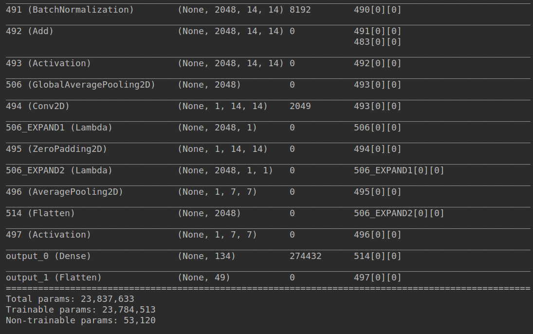 pytorch .pth模型转tensorflow .pb模型_pth转pb模型-CSDN博客