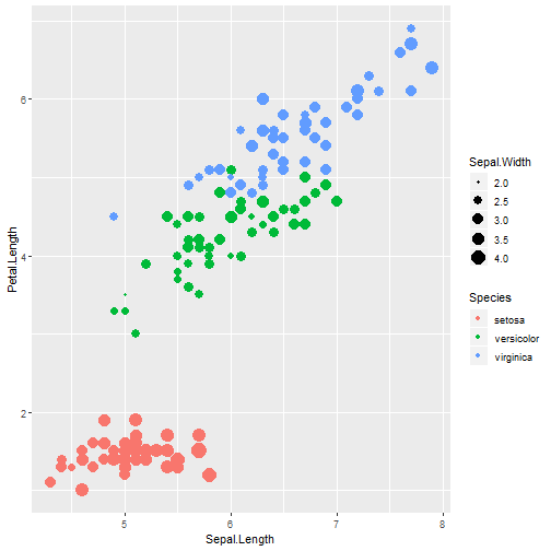 R语言--百度ECharts接口（echarts4r包）_echarts4r.assets-CSDN博客