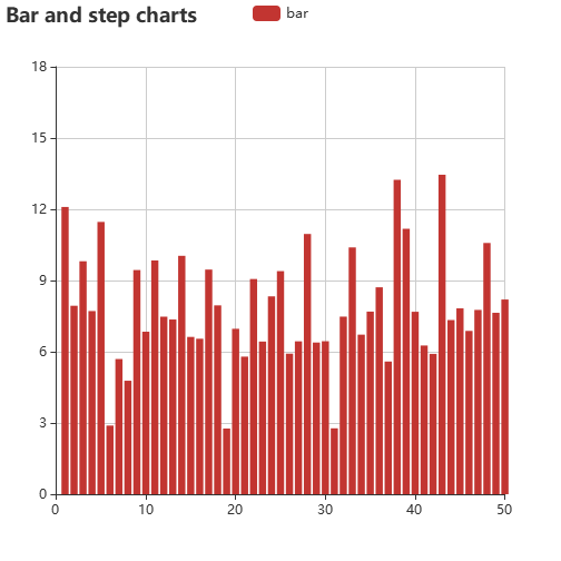 R语言--百度ECharts接口（echarts4r包）_echarts4r.assets-CSDN博客