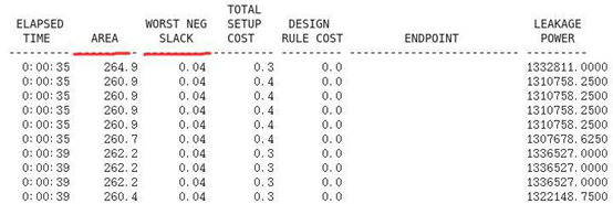 Design Compiler入门经典实验Lab1&2_design compiler lab-CSDN博客
