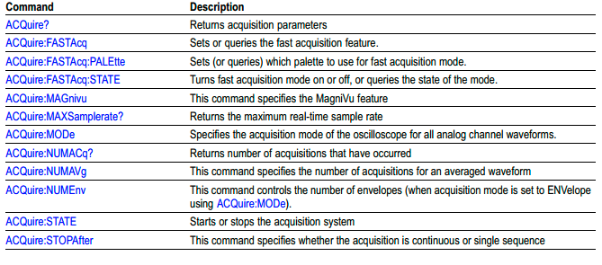 基于PySimpleGUI和VXI11的示波器小助手开发项目_pysimplegui制作读取波形的小工具-CSDN博客