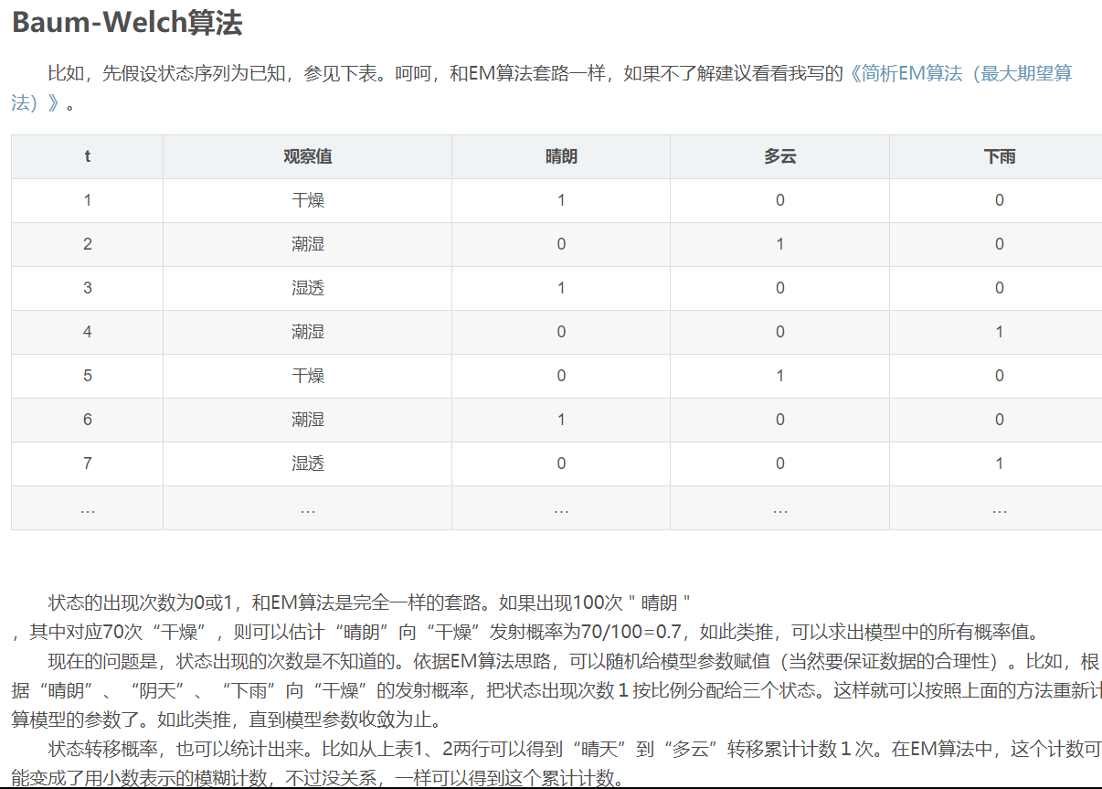 HMM三大问题解析-CSDN博客