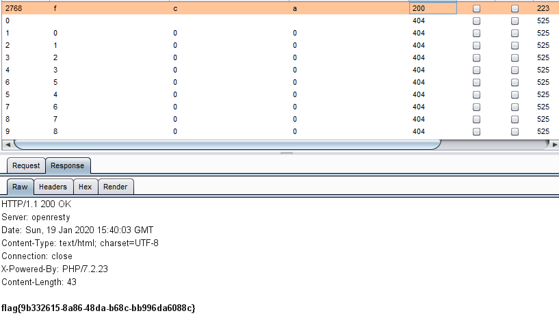 [RoarCTF 2019]Simple Upload_[roarctf 2019]simple upload 1-CSDN博客