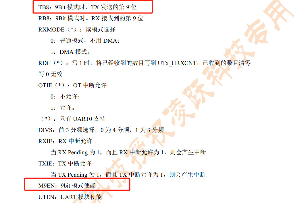 杰理AC692X---串口发送奇偶校验位驱动TM1652_tm1652驱动-CSDN博客