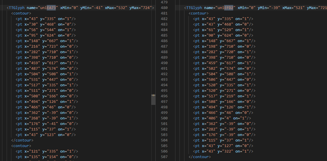 Python爬虫：猫眼电影反爬—动态字体处理（2020）-CSDN博客