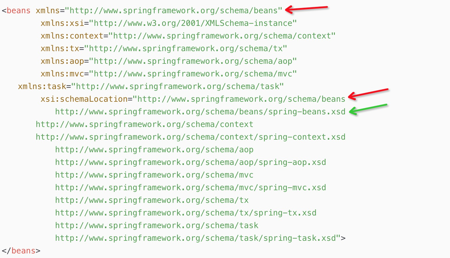 spring xml文件中xsd的作用_spring 用低版本的xsd有没有影响-CSDN博客