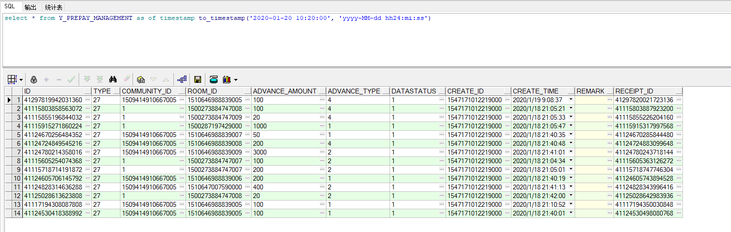 Oracle数据库单表误操作数据还原_未找到基于指定时间的快照-CSDN博客