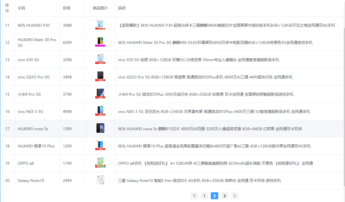 vue+node+mysql实现分页展示数据_node+vue+mysql将数据呈现在vue页面-CSDN博客