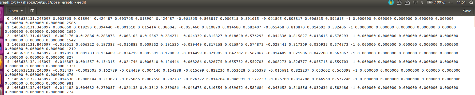 VINS-Mono代码阅读笔记（十四）：posegraph的存储和加载_pose graph-CSDN博客