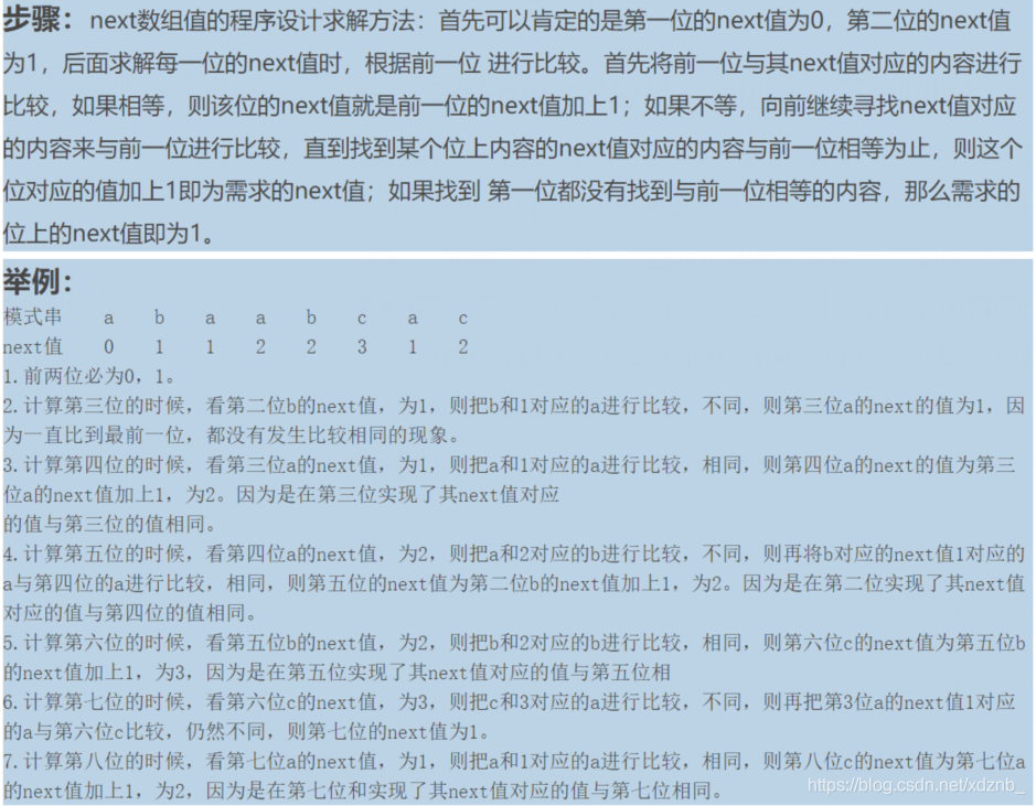 数据结构—串—bf算法—kmp算法1 实现串的bf算法。 2 实现串的kmp算法。 3 对kmp算法进一步优化。 Csdn博客 3586